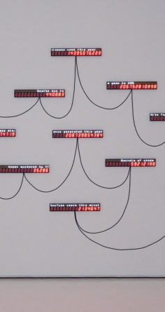 UVA UNITED VISUAL ARTISTS | highlike